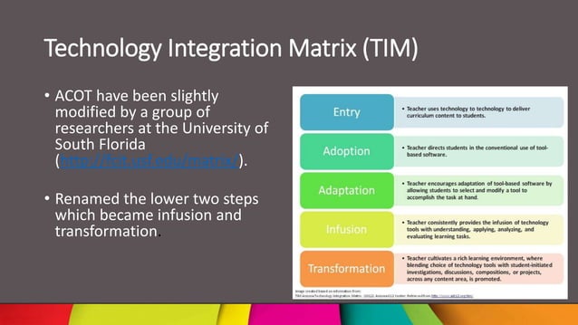 Models of technology integration | PPTX | Homework and Study | Education