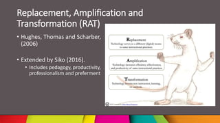 Models of technology integration | PPTX