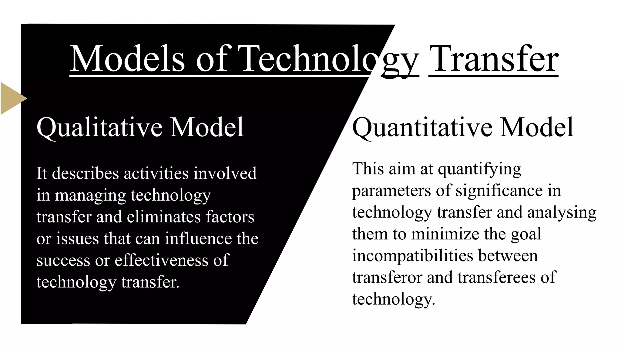Models of Technology Transfer.pdf
