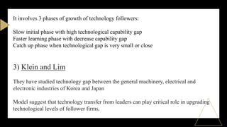 Models of Technology Transfer.pdf