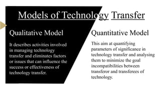 Models of Technology Transfer.pdf