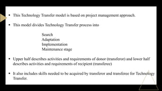 Models of Technology Transfer.pdf