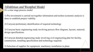 Models of Technology Transfer.pdf