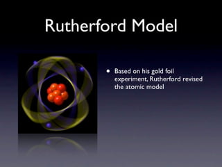 Models of the Atom | KEY