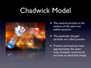 Models of the Atom | KEY