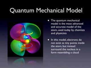 Models of the Atom | KEY