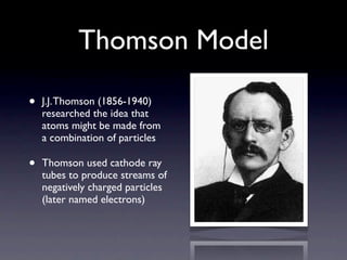 Models of the Atom | KEY