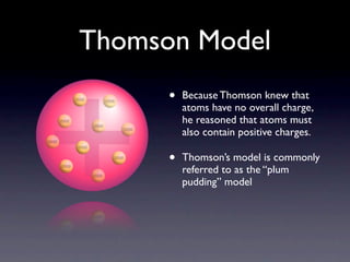 Models of the Atom | KEY