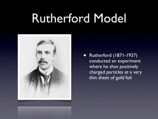 Models of the Atom | KEY