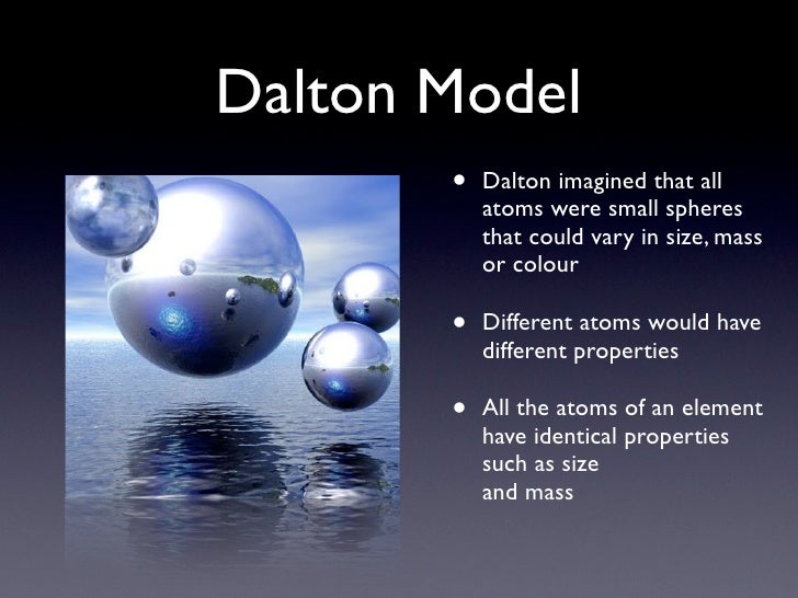 Models of the Atom