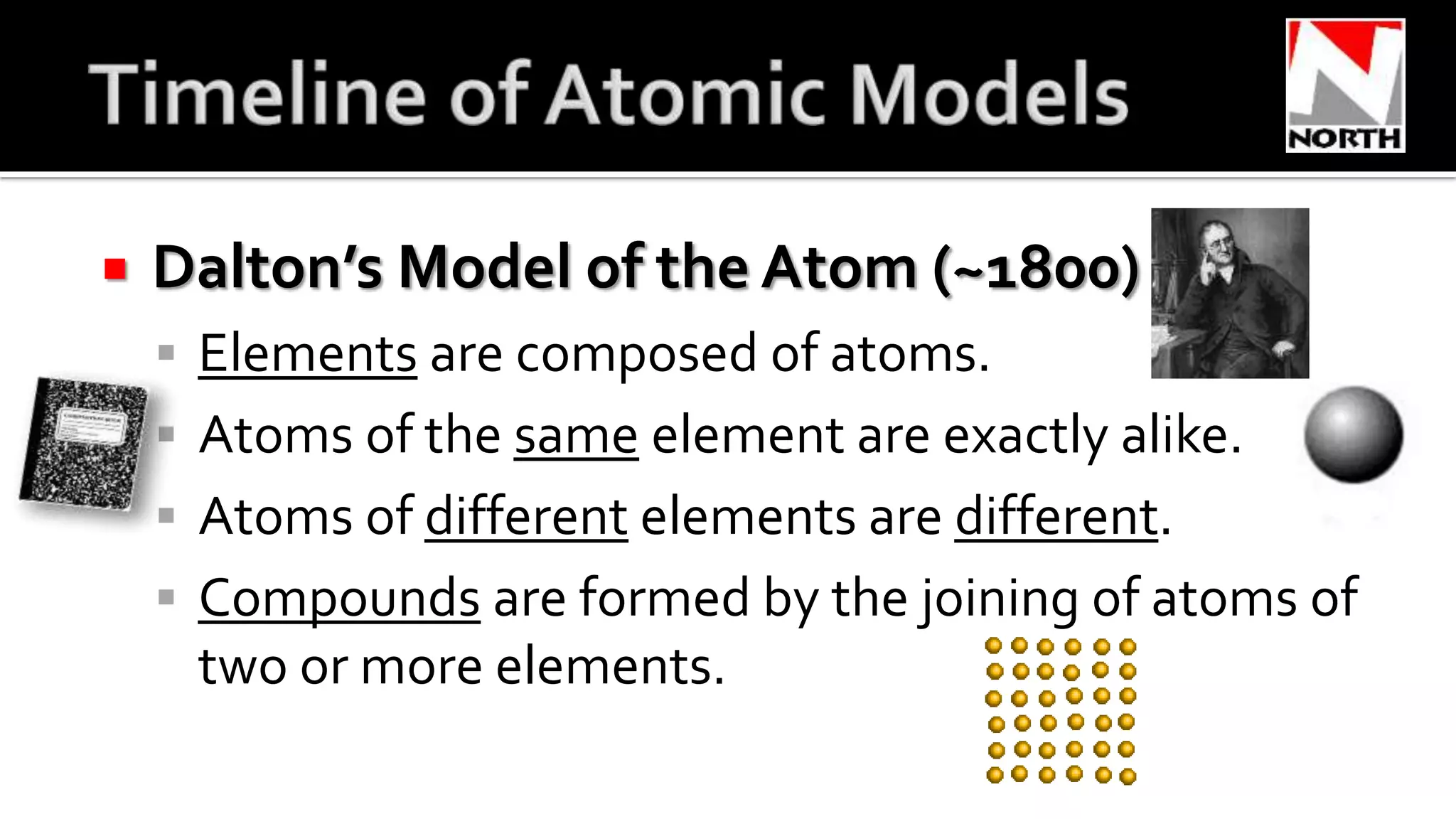 Models of the atom | PPTX