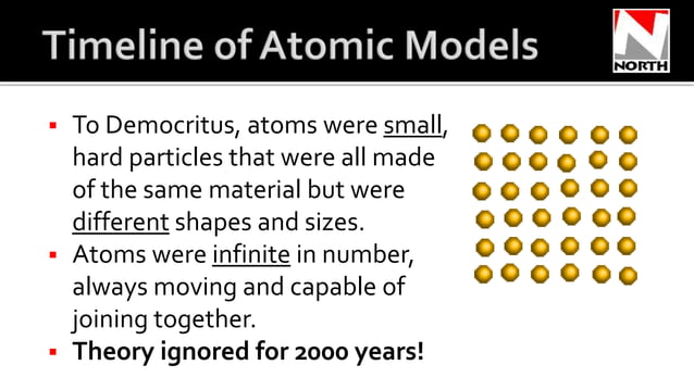 Models of the atom | PPTX | Chemistry | Science