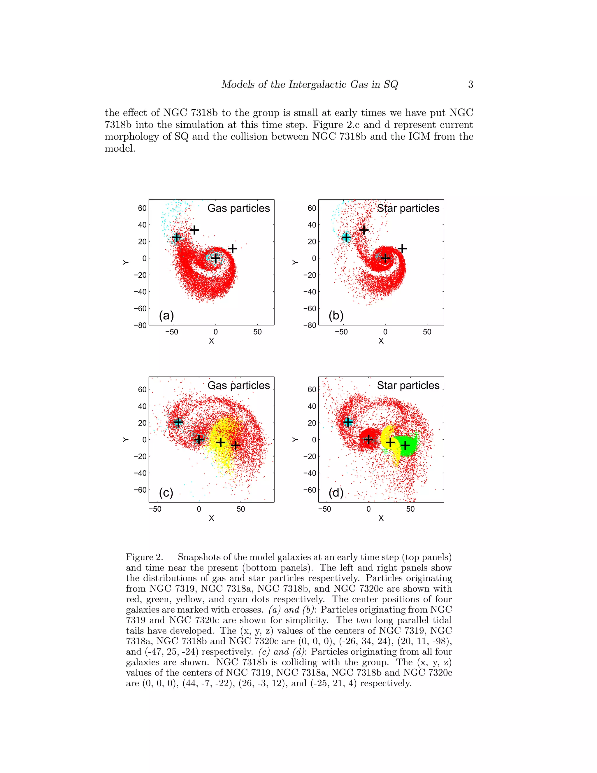 Models of the_intergalactic_gas_in_stephan_quintet | PDF