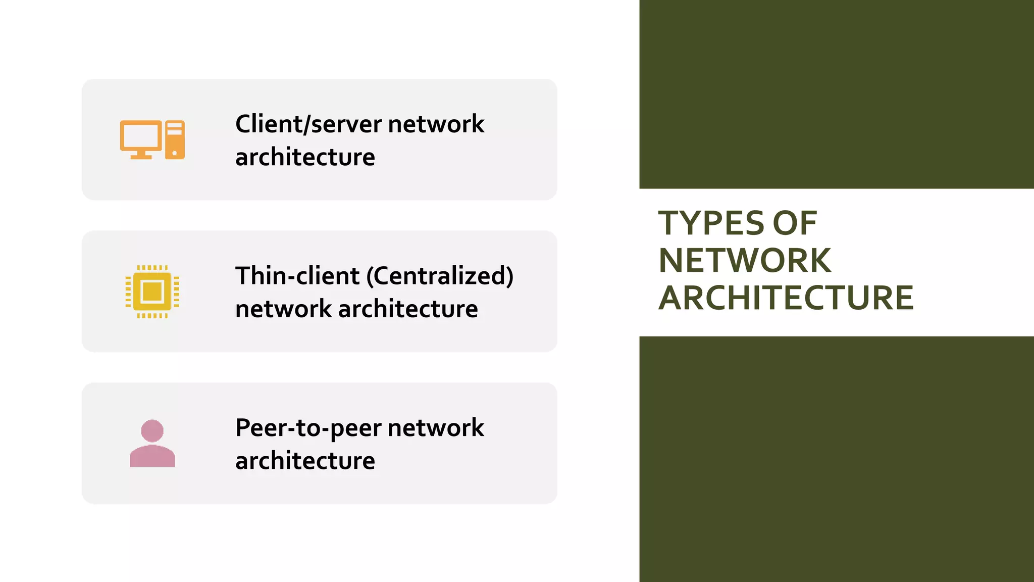 Models of the network (architecture) | PPT