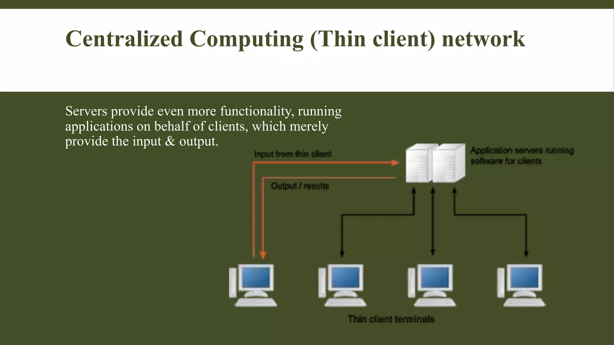 Models of the network (architecture) | PPT