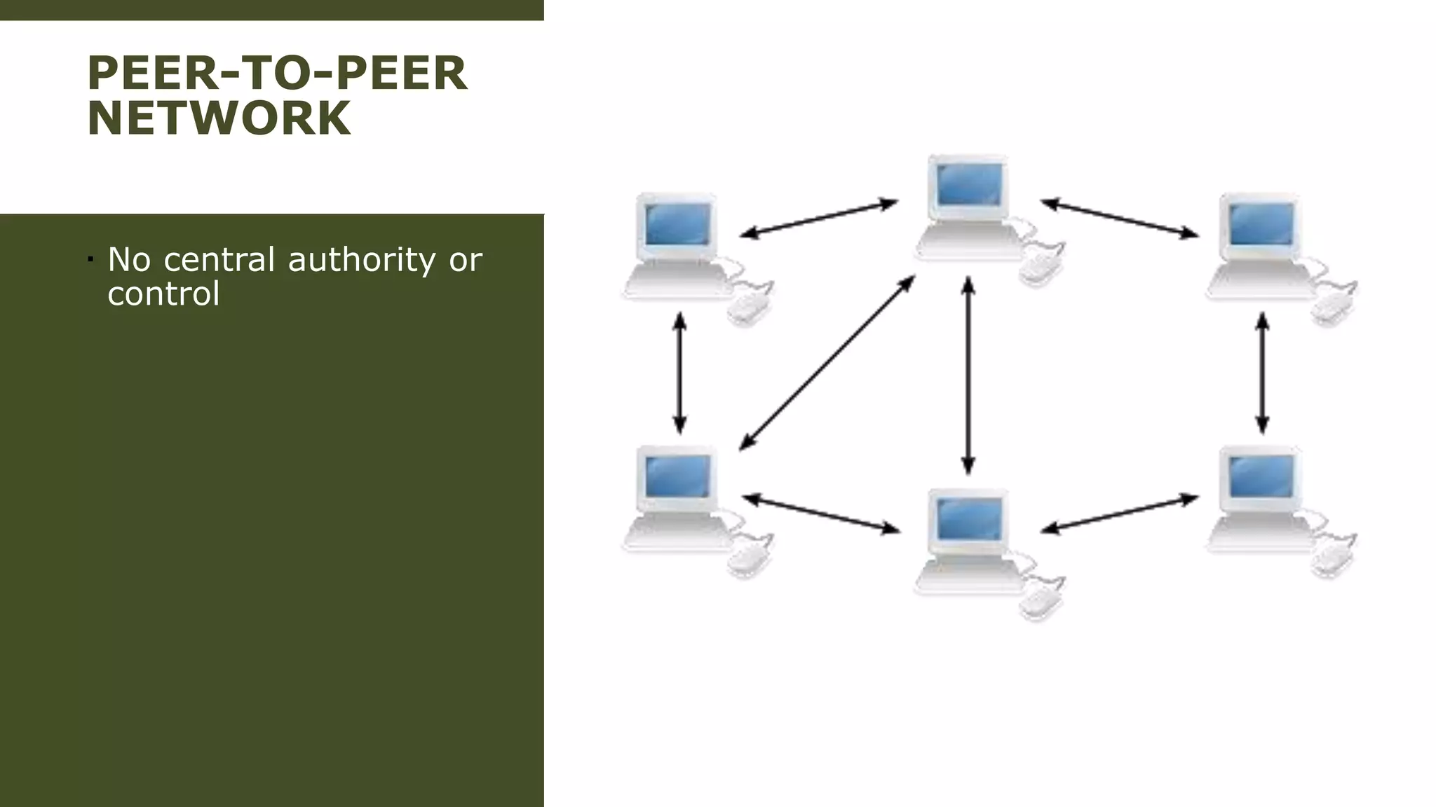 Models of the network (architecture) | PPT