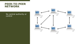 Models of the network (architecture) | PPT