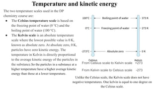 Structure 1.1 Models of the particular nature and states of matters (1).pdf