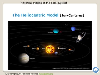 Different Models of the Solar System. Ppt | PPT