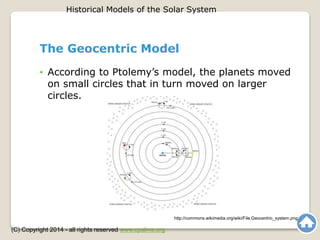 Different Models of the Solar System. Ppt | PPT