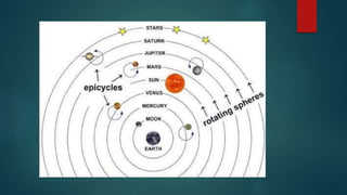 Early Models of the Universe | PPTX