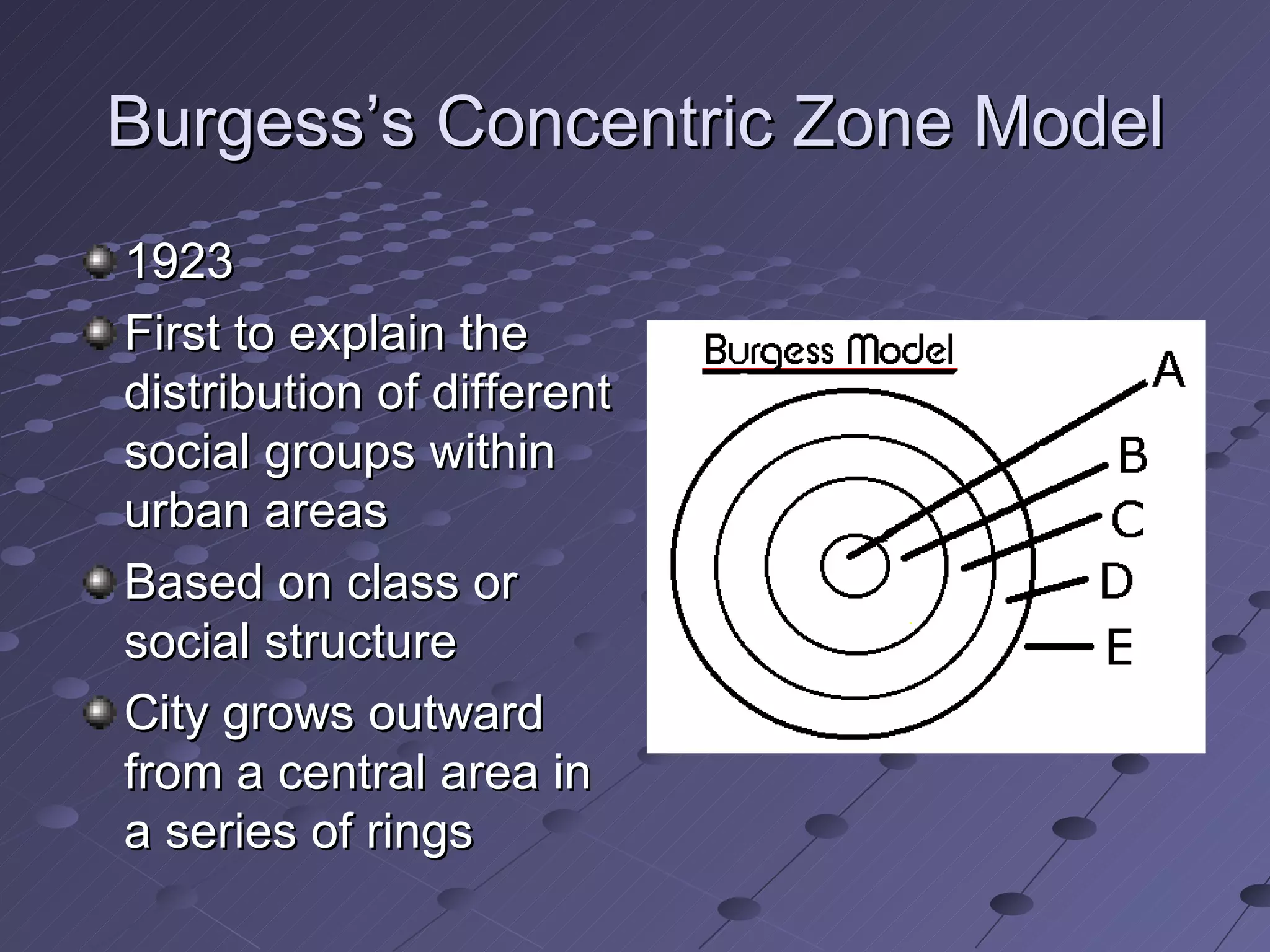 Models of Urban Structure | PPT