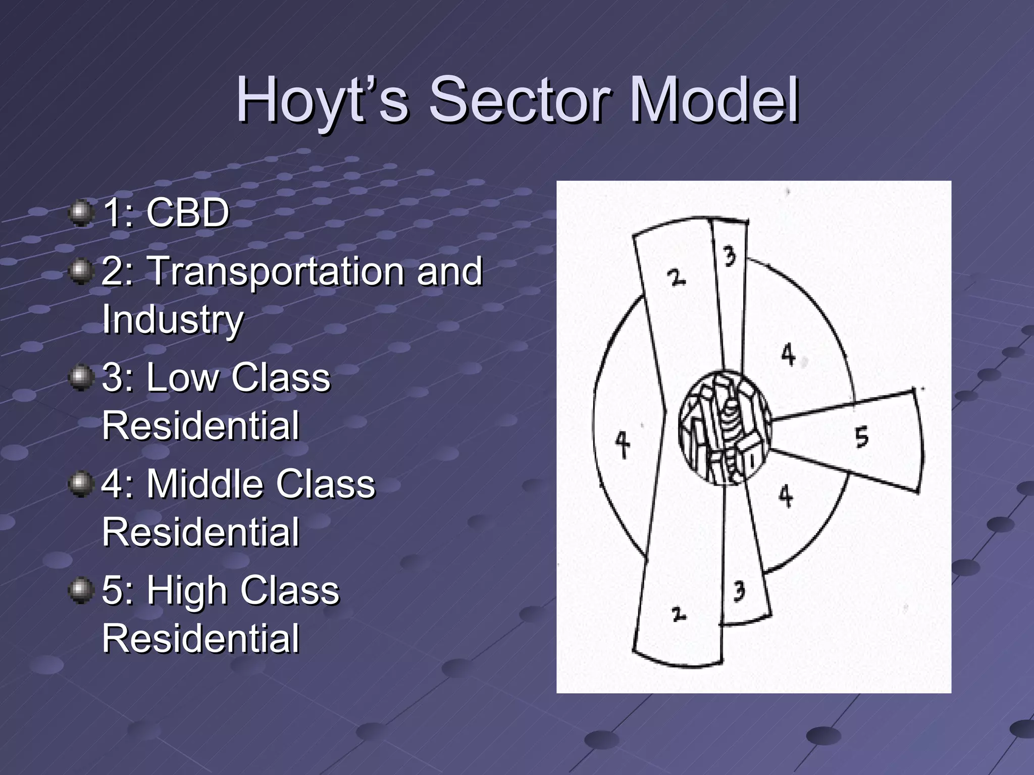 Models of Urban Structure | PPT