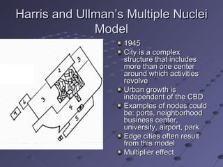 Models of Urban Structure | PPT