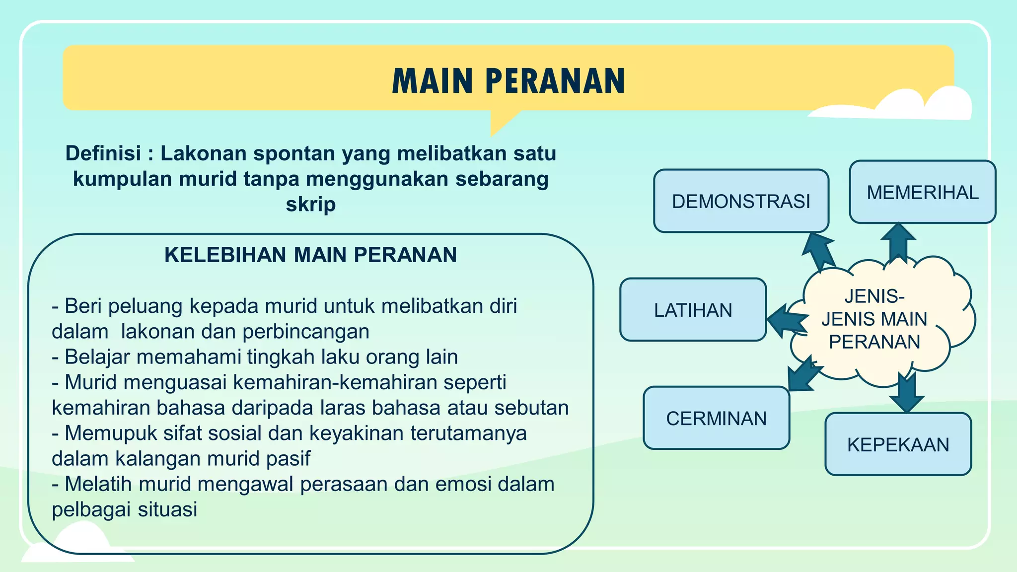 Model Sosial Simulasi | PDF