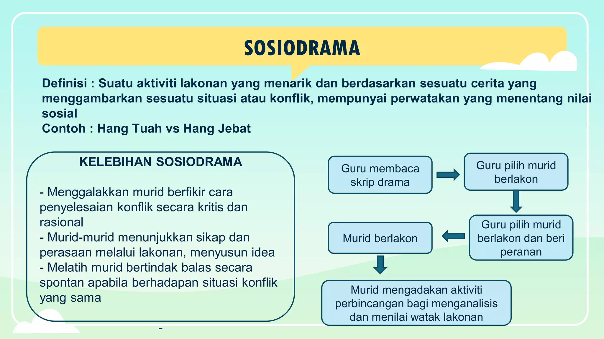 Model Sosial Simulasi | PDF