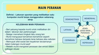 Model Sosial Simulasi | PDF
