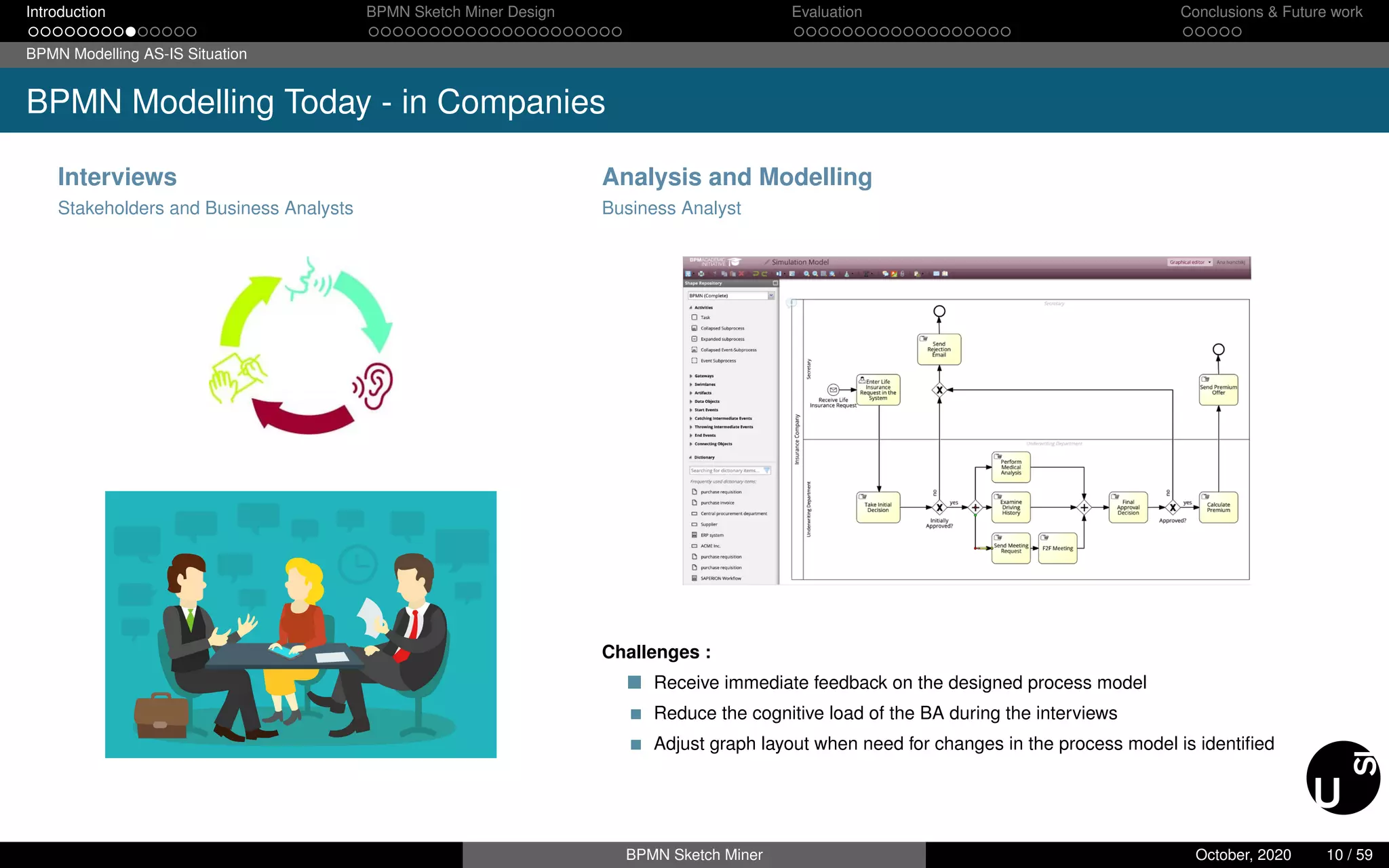 From Text Tо Visual BPMN Process Models | PDF