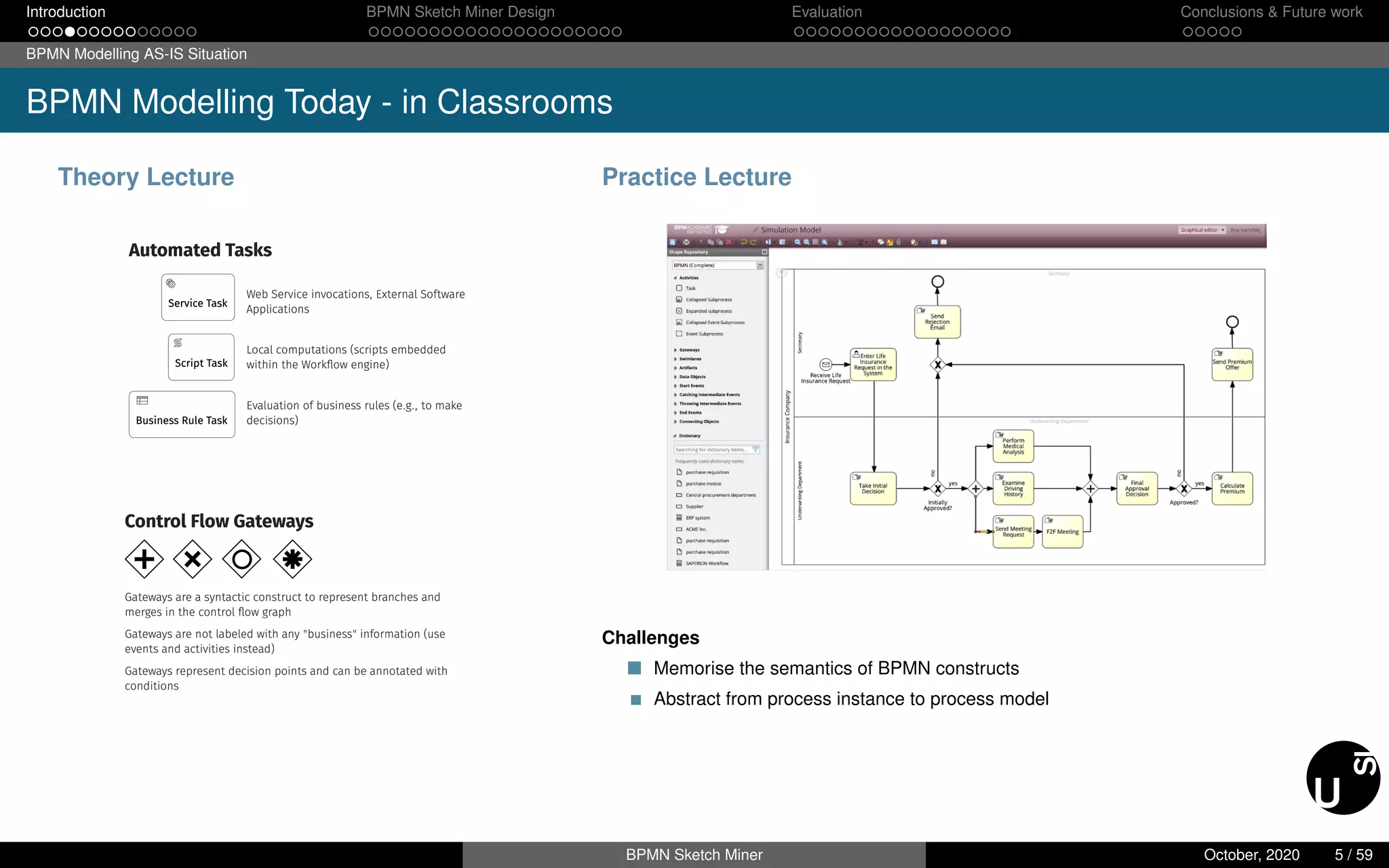 From Text Tо Visual BPMN Process Models | PDF