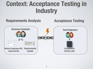 Leveraging Natural-language Requirements for Deriving Better Acceptance Criteria from Models | PPT
