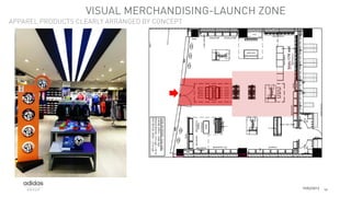 Model store submission template oberoi mall191213 | PDF | Apparel ...