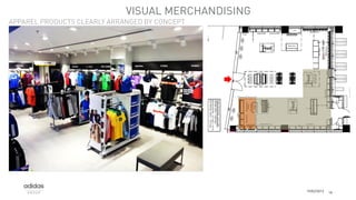 Model store submission template oberoi mall191213 | PDF | Apparel ...