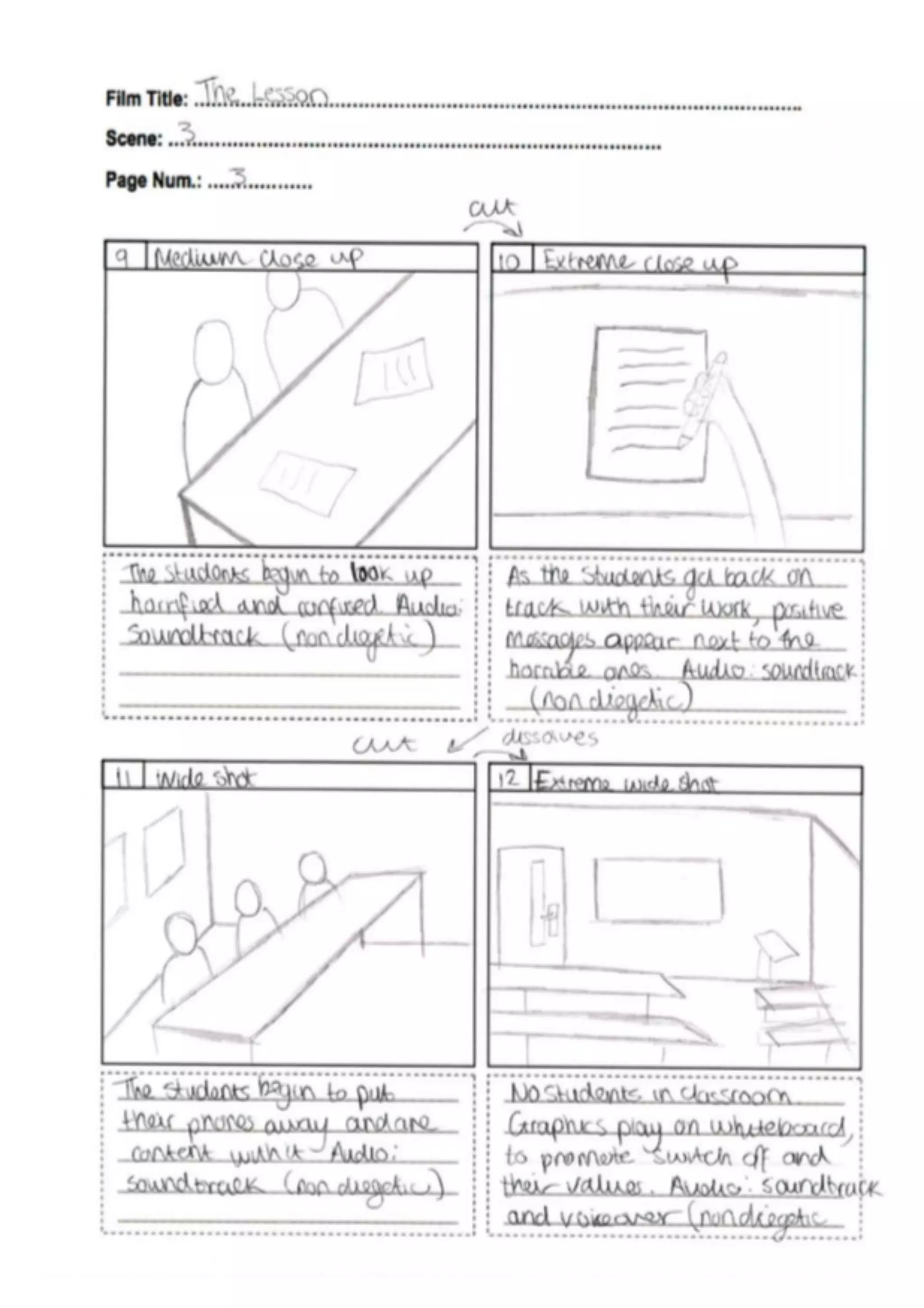 Model storyboard treatment | PDF