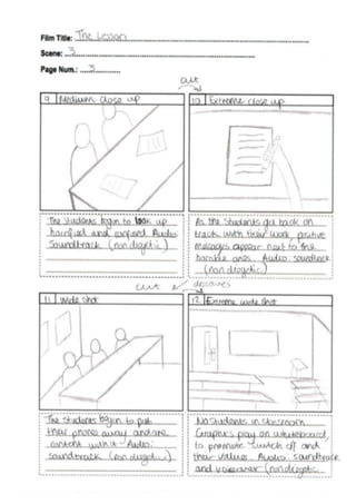 Model storyboard treatment | PDF