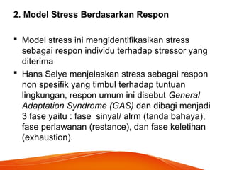 Model Stres dan Adaptasi keperawatan Jiwa | PPTX