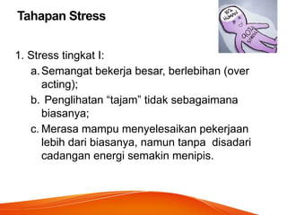Model Stres dan Adaptasi keperawatan Jiwa | PPTX