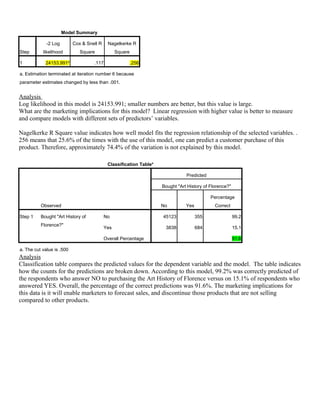 Model Summary.Regressionlogit | DOC