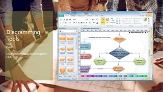 Models vs Diagrams | PPT