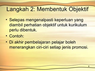 Model taba | PPT