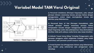 Financial Technology ModelTAM_Primakara University | PPT