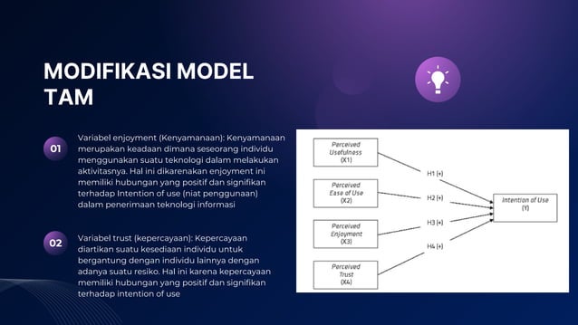 Melakukan analisis mengenai Model TAM pada sebuah skripsi | PDF