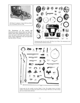 Model t and its beginnings | PDF