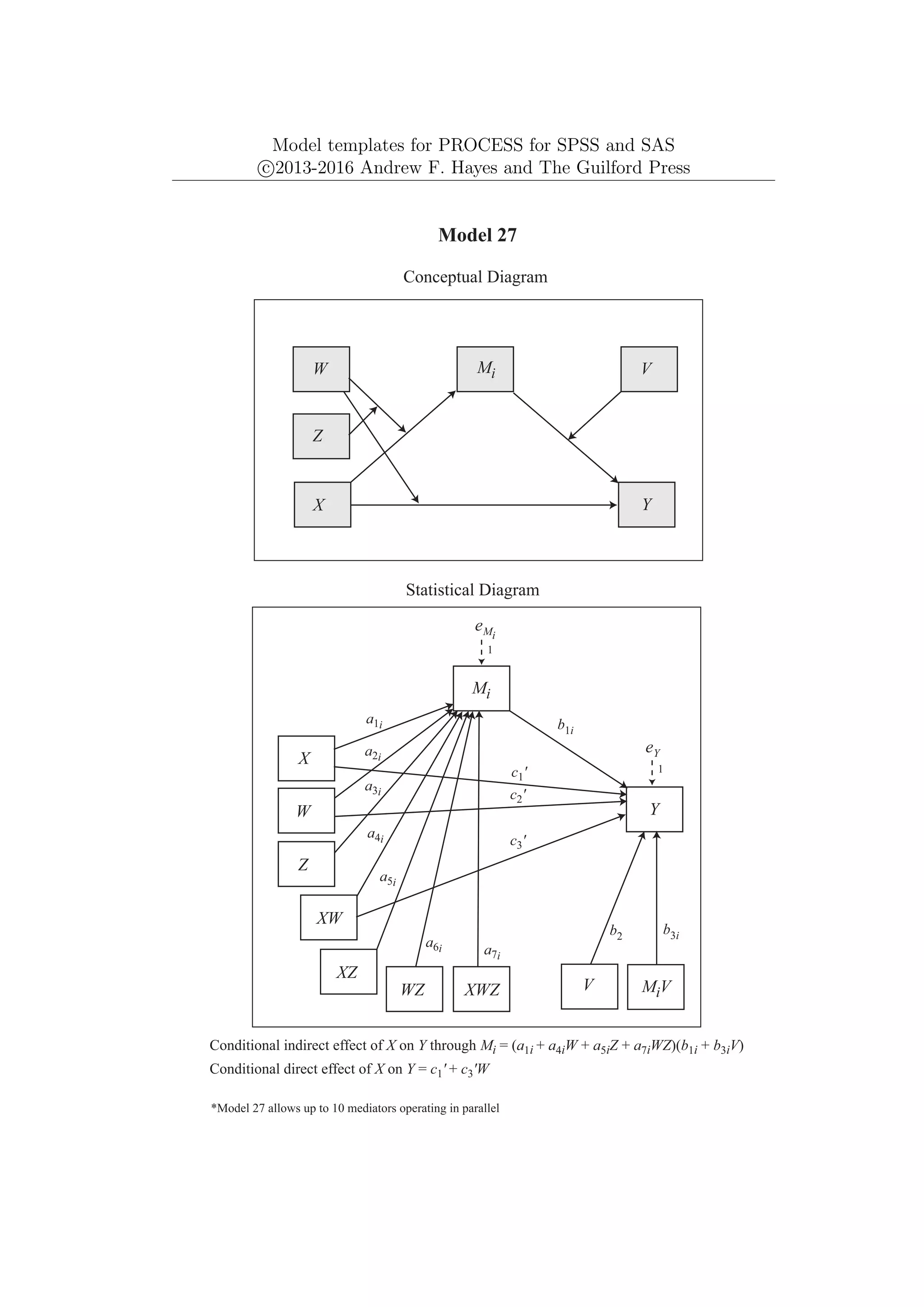 Model Templates for PROCESS | PDF