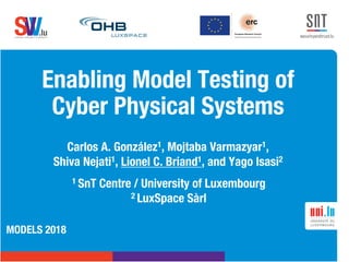 Enabling Model Testing of Cyber Physical Systems | PPT