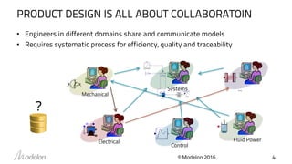 Model Testing Toolkit - Overview | PPT