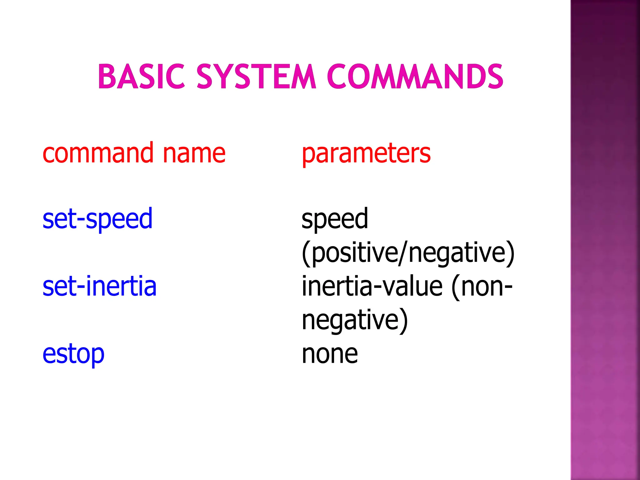 MODEL TRAIN CONTROLLER.pptx